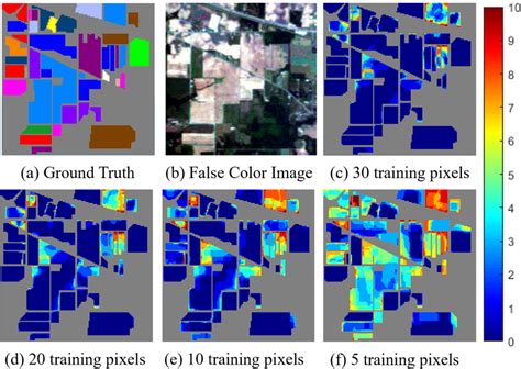 Misclassification Heatmaps Of Indian Pines Using Sar Svm Stv With