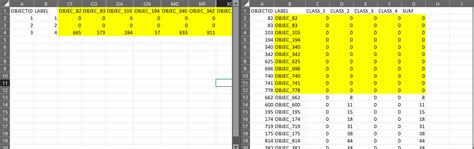 Zonal Histogram Different Results With Zones As R Esri Community