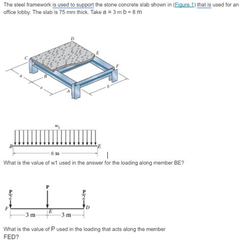Solved The Steel Framework Is Used To Support The Stone Chegg