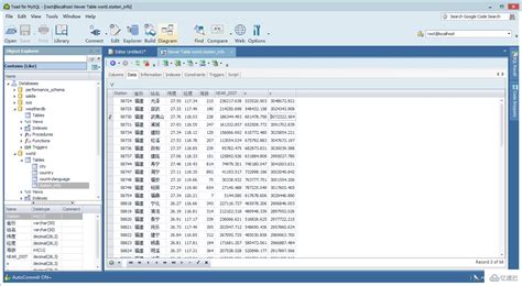 mysql toad中文乱码如何解决 MySQL数据库 亿速云
