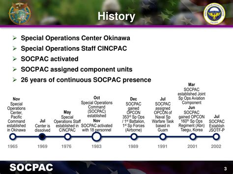 Ppt Socpac Special Operations Command Pacific Powerpoint Presentation Id729082