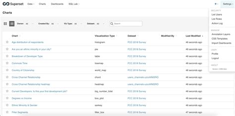 Cannot Find Alerts Reports Tab In Superset Issue 12794 Apache