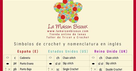 Símbolos De Crochet Es Us Uk Crochet Symbols Spanish Us Uk