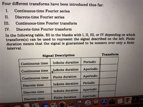 solved a consider a system with impulse response determine