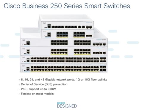 Shouki Cisco CBS P E G UK CBS Ports Gigabit PoE W With Copper SFP Combo