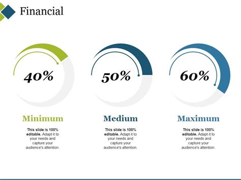 Financial Ppt PowerPoint Presentation Inspiration Graphics