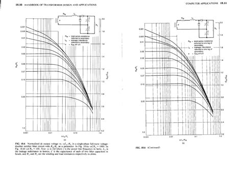 Flaganan Handbook Of Transformer Design Applications 21 Forensic