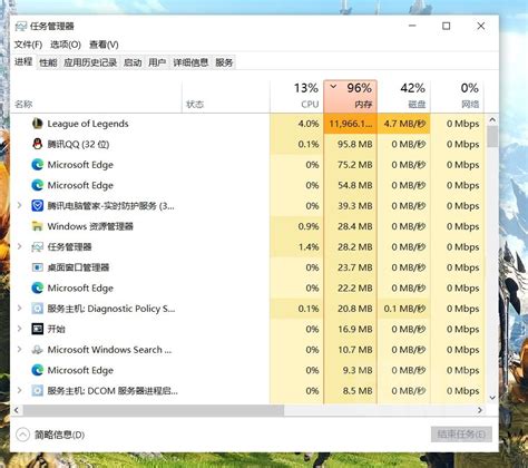 游戏本体 tx是不是往联盟客户端里加了啥东西上午玩的然后退了刚刚用电脑发现卡到爆炸一看后台联盟96 联盟内存占满了 NGA玩家社区