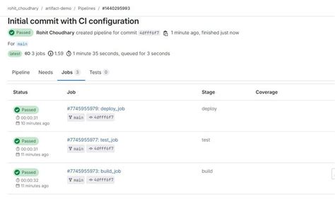 How To Pass Gitlab Artifacts To Another Stage Geeksforgeeks