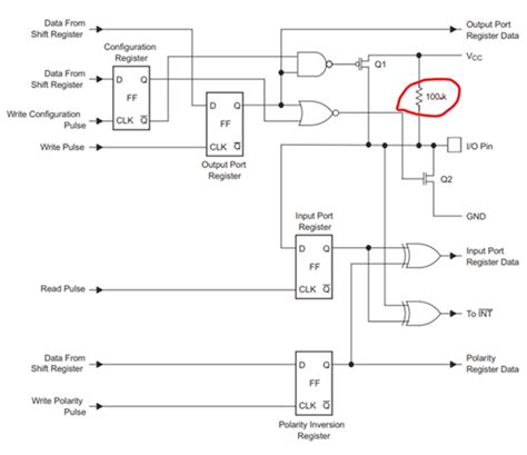 Pca9555 Will Internal Pull Up Resistor Impact I O Level Recognization