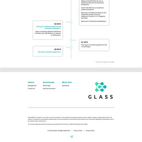 Glass Glass Ico Rating And Overview Icomarks