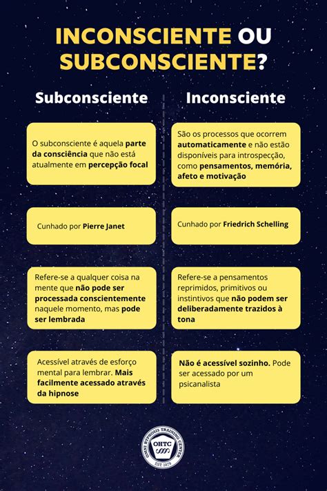 Subconsciente O Que é E Como Funciona Essa Parte Da Mente Omni