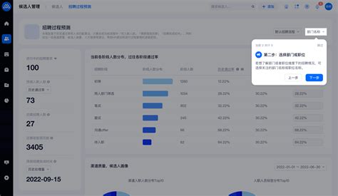 Moka智能分析平台 Bi 招聘过程预测 Moka用户中心