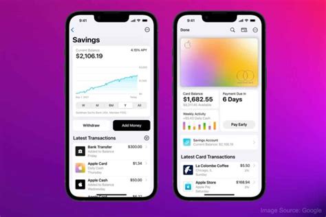Apple Launched New High Yield Savings Account With Interest Rate For Apple Card Users