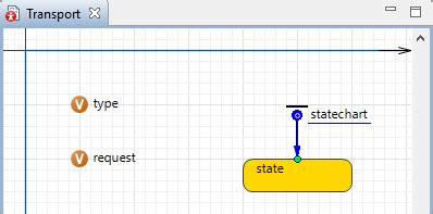 Defining Transport Logic Anylogic Help