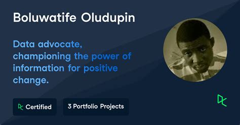 Boluwatife Oludupin Data Scientist