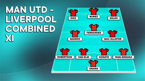 Man Utd Liverpool Combined Xi Mainoo Onana In As Injured Trent Gives