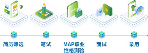 北京排水集团2023 前程无忧51job