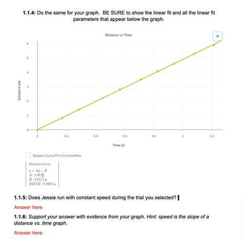 Solved Do The Same For Your Graph BE SURE To Show Chegg Com