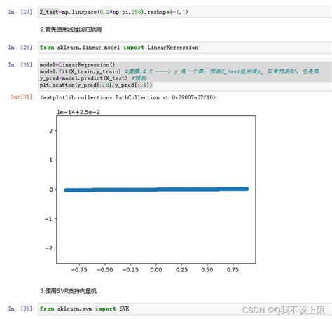 决策回归树算法 Csdn博客