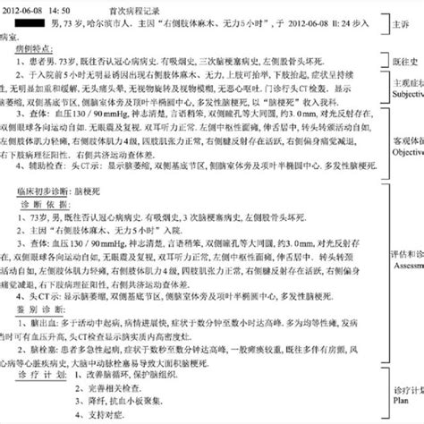 Pdf An Overview Of Research On Electronic Medical Record Oriented