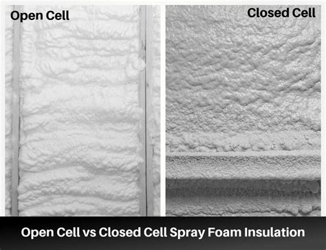 Open Cell Vs Closed Cell Spray Foam Insulation