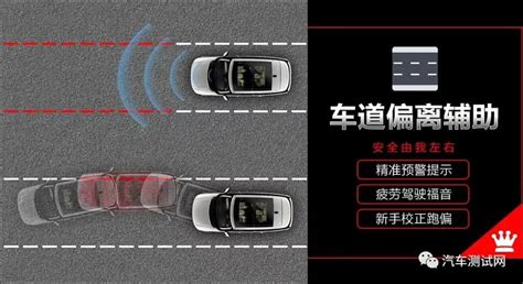 智能网联汽车先进驾驶辅助系统综述 汽车技术 汽车测试网