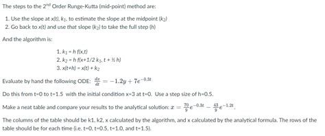 Solved The Steps To The Nd Order Runge Kutta Mid Point Chegg