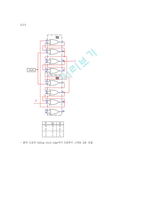 설계중심의 디지털공학실험 실험 8 기초 순서논리회로 설계 올레포트