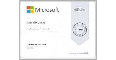 Completion Certificate For Data Visualization Fundamentals Miroslav Jakab