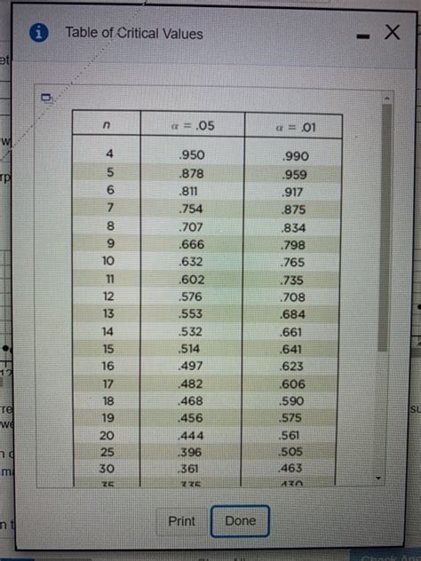 Solved Use The Given Data Set To Complete Parts A Through
