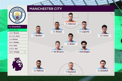 We Simulated Man City Vs Aston Villa To Get A Premier League Score