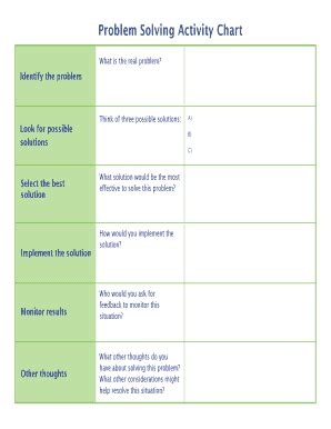 Fillable Online Clbc Problem Solving Chart Communitylivingbcca Fax Email Print PdfFiller