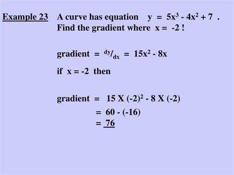 Ppt Leibniz Notation Powerpoint Presentation Free Download Id6241987