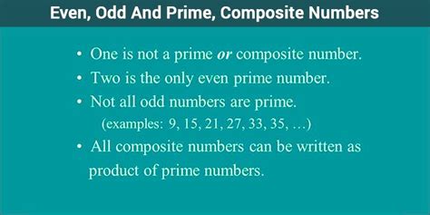 Prime Composite And Even Odd Numbers Examples