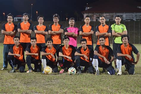 Iium Sciencess