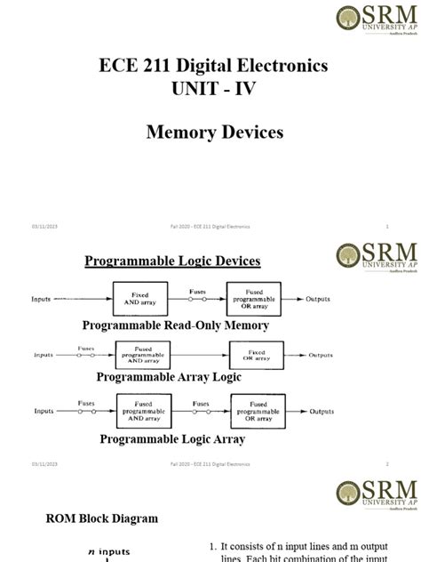 Ece 211 Digital Electronics Unit 4 Pdf Read Only Memory Random Access Memory