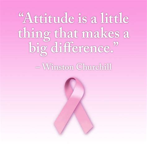 11 Inspirational Breast Cancer Quotes Chamberlain University