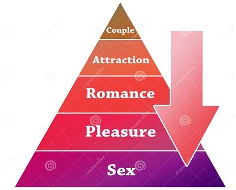 Sex Pyramid Illustration Stock Illustration Illustration Of Attraction 22546709