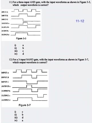 11 For A Three Input AND Gate With The Input Waveforms As Shown In