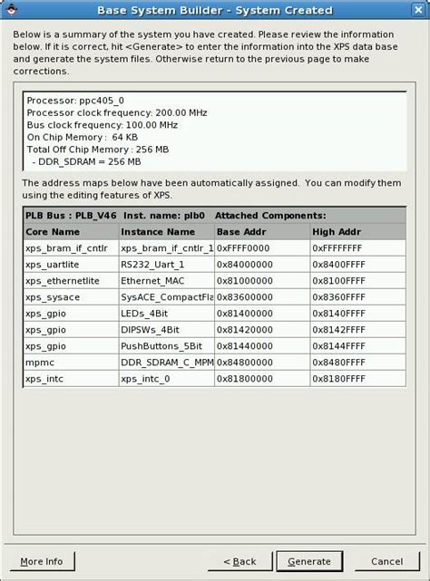 Embedded Development Kit Procesor Powerpc® In Fpga