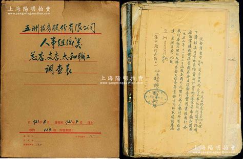 1951至1953年五洲大药房档案资料共2大册，详分：《五洲药房股份有限公司人事组织类总店、支店、太和职工调查表》1册，汇集整合各店、各部门