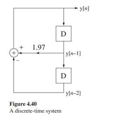 Solved Modeling A Feedback System Without Excitation Find The Output Answer Transtutors