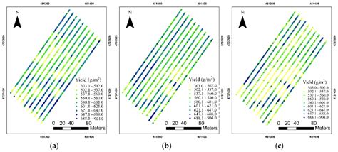 Estimation Of Winter Wheat Yield From Uav Based Multi Temporal Imagery