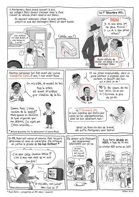Illustrations Bd Petites Humeurs Le Blog De C Line Penot Kaouet Page