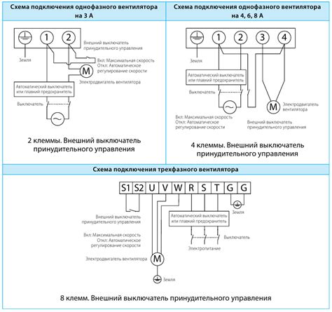 Схема подключения Danfoss
