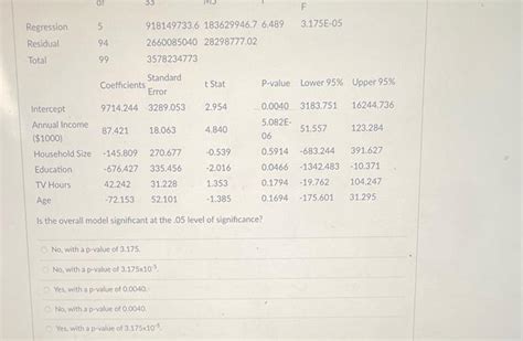 Solved For This Question Use The Following Multiple