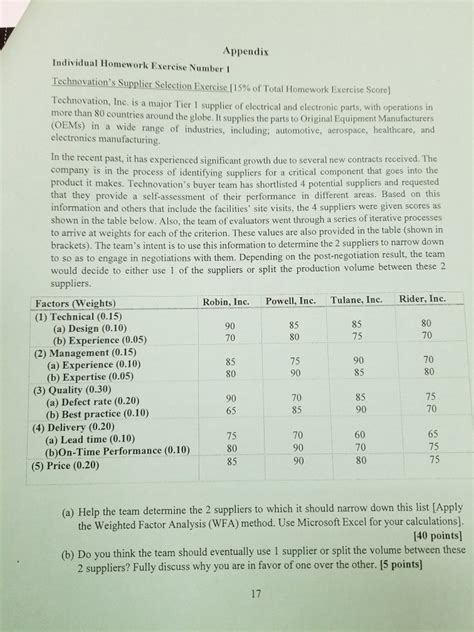 solved appendix individual homework exercise number