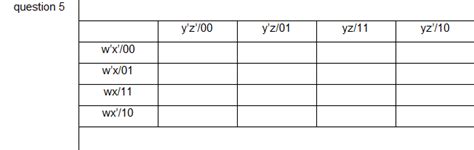 Solved Given A Boolean Function F With The Following Chegg