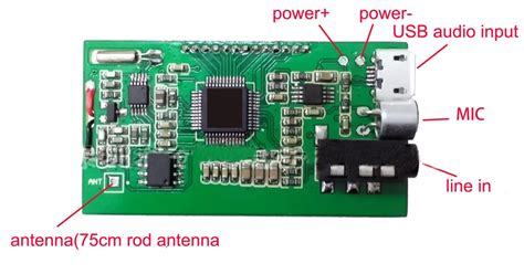 আমরা কিভাবে এফএম রেডিও বানাবোযারা এখনও বানাতে পারেননি তারা দেখে নিতে